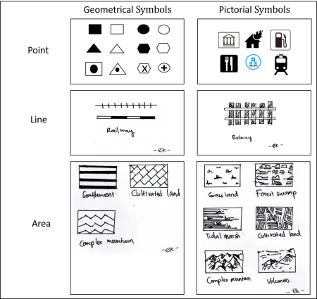 Map Design 2 : Simbolisasi | TechnoGIS Indonesia