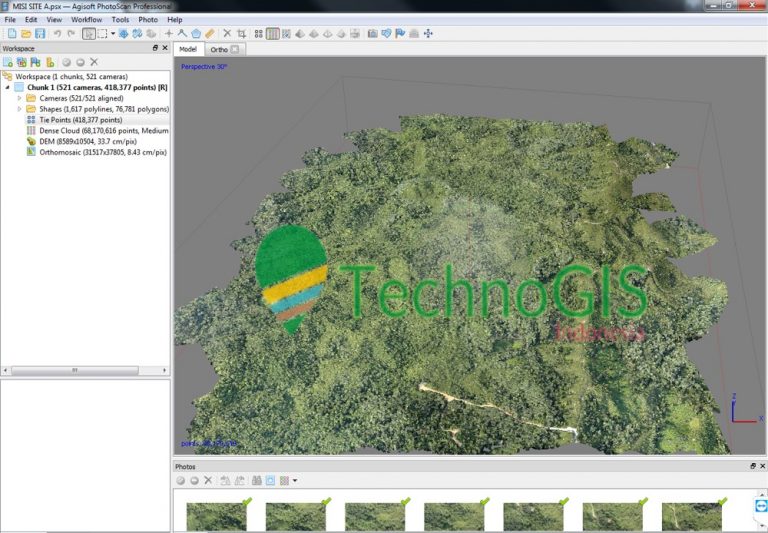 pemrosesan data foto udara | Jasa Foto Udara, LiDAR, Survey, GIS dan ...