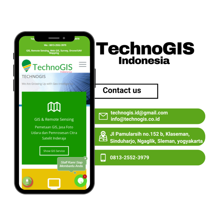 Software Supermap GIS Dilengkapi Berbagai Keunggulan