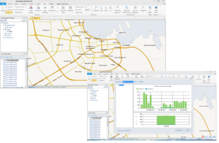 Software Supermap GIS Dilengkapi Berbagai Keunggulan | TechnoGIS Indonesia