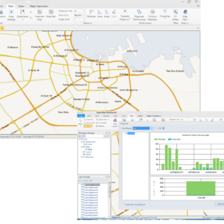 Daftar Harga SuperMap GIS Software | Jasa Foto Udara, LiDAR, Survey ...