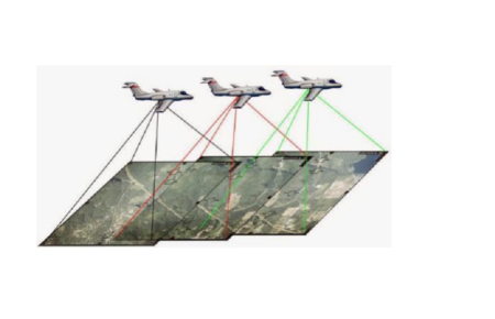 fotogrametri d | TechnoGIS Indonesia