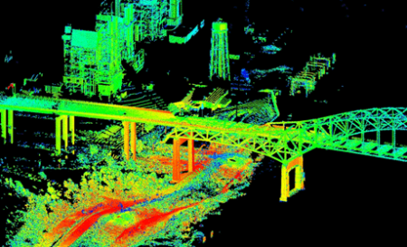 Download Data LiDAR Indonesia: Sumber Data Spasial Lengkap dan Akurat ...